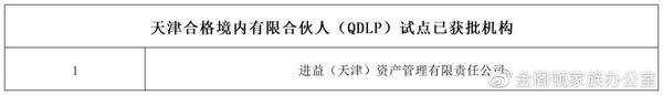 【跨境投资】（上）获批QD资质机构概览丨各地QDLP获批机构名单 - 知乎