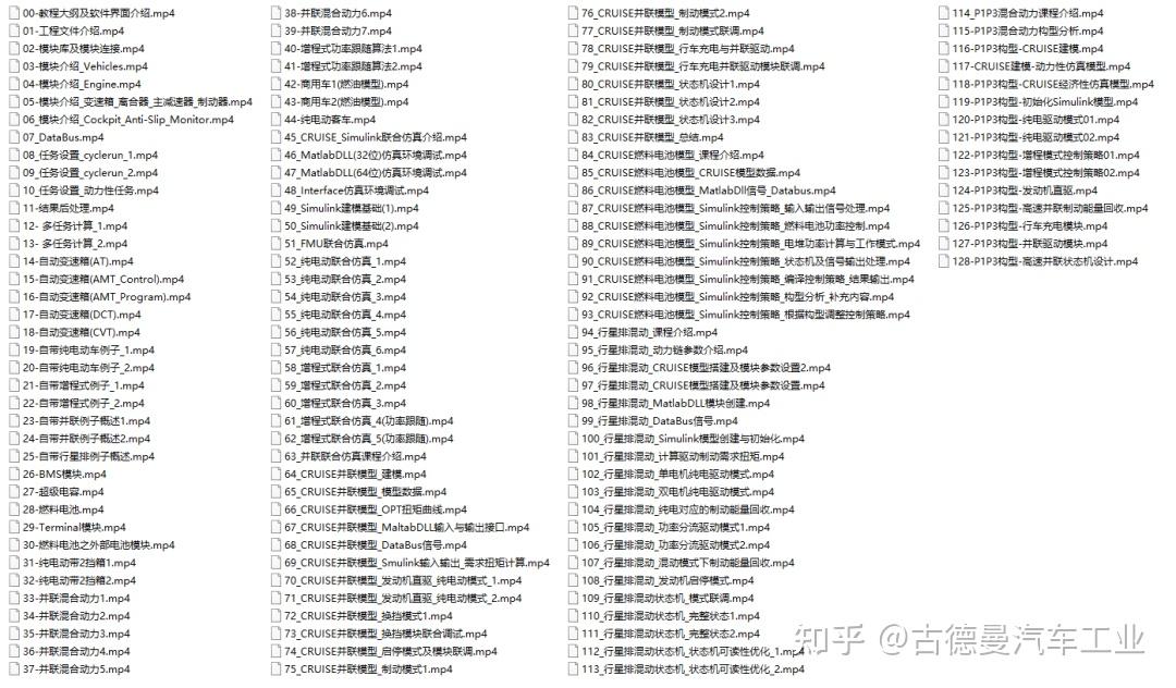 如何学习AVL-CRUISE - 知乎