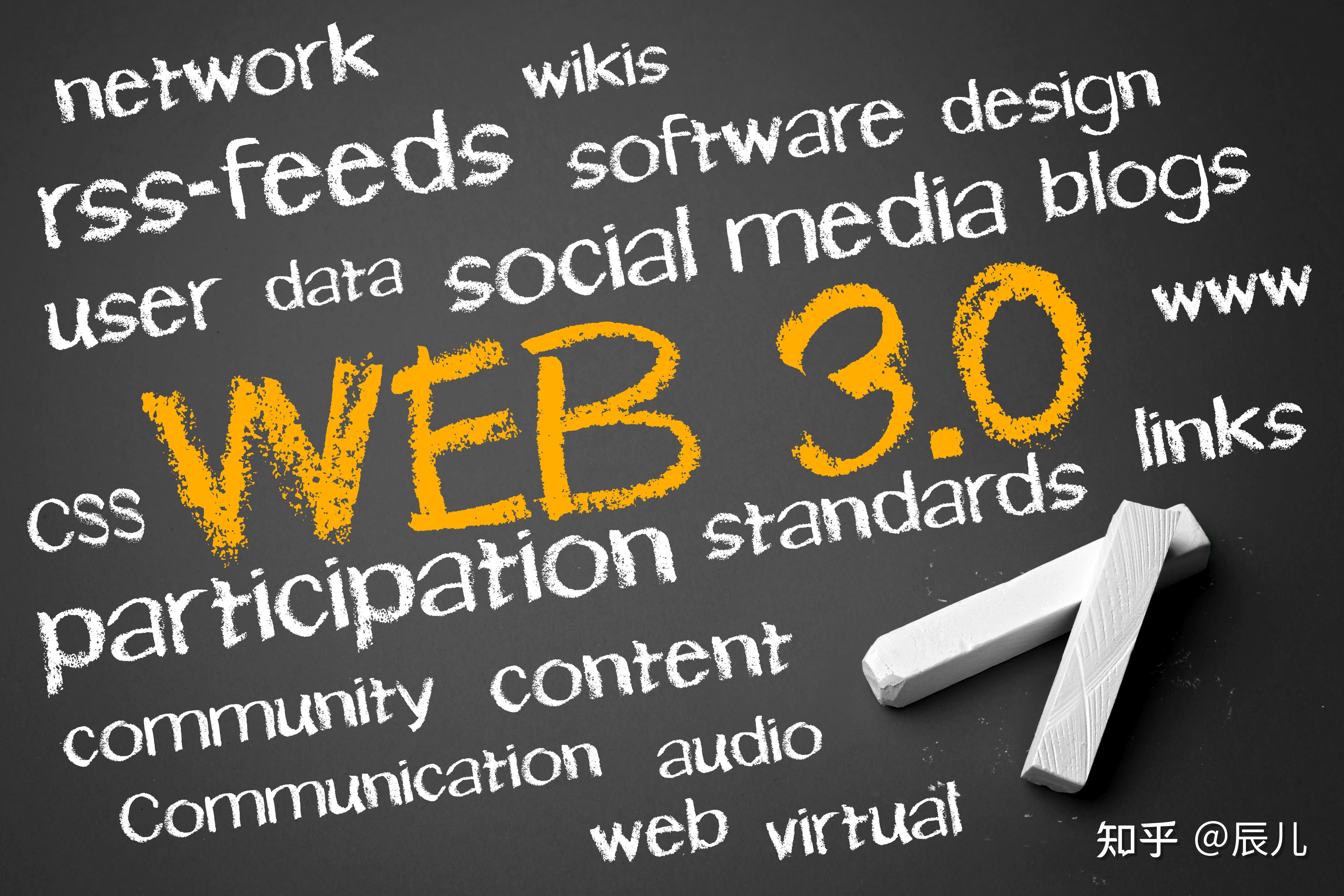 什么是WEB3.0（Web3）？ - 知乎