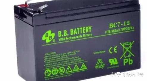 中国股市：2024年这8支“BC电池”概念潜力黑马股，未来有望翻倍！（名单） - 知乎