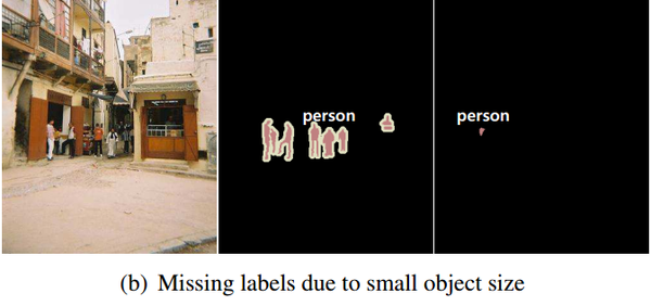 《learning Deconvolution Network For Semantic Segmentation》论文笔记 知乎