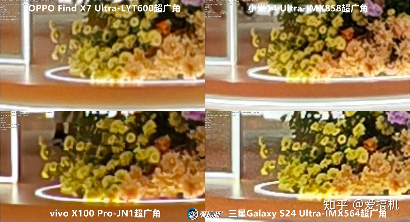 机皇PK！小米14 Ultra、Find X7U、三星S24U、vivo X100P拍照对比 - 知乎