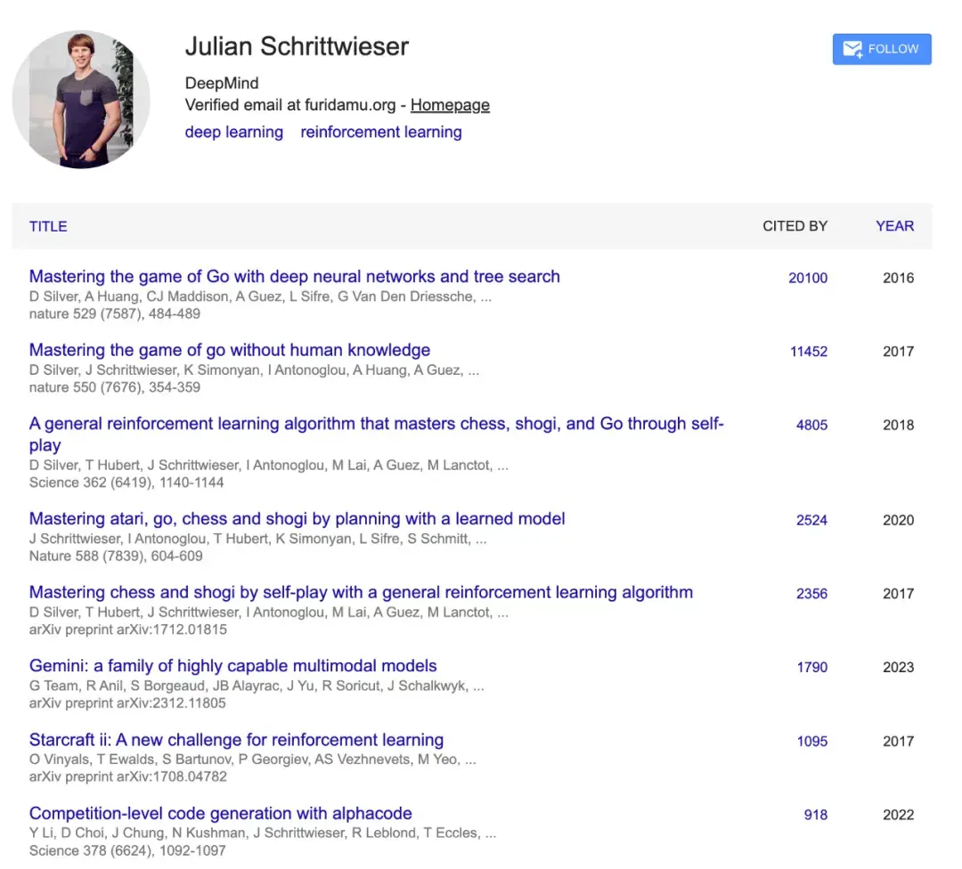 Anthropic挖走DeepMind强化学习大牛、AlphaGo核心作者Julian Schrittwieser - 知乎