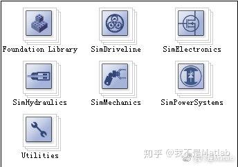 Simscape——卓越的物理建模/仿真利器 - 知乎