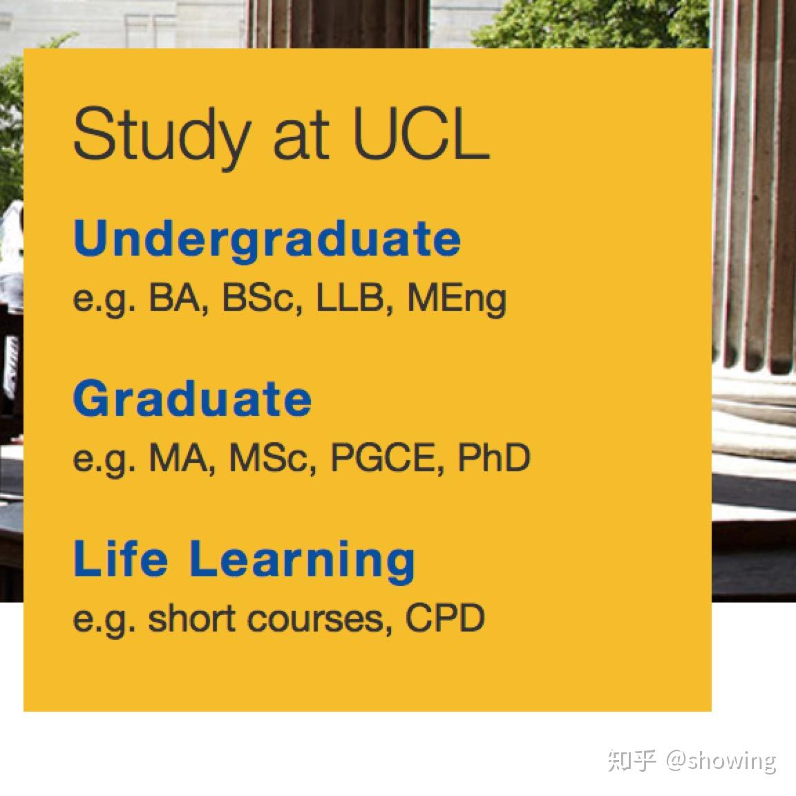 手把手教你如何自己申请英国g5大学ucl，出国申请，省掉中介费 - 知乎