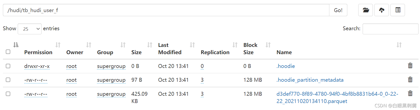 spark处理数据落地Hudi同步HIVE(01) - 知乎
