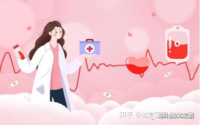 认识检查 | 了解抗人球蛋白（Coombs）试验与自身免疫性溶血性贫血（AIHA）的故事 - 知乎