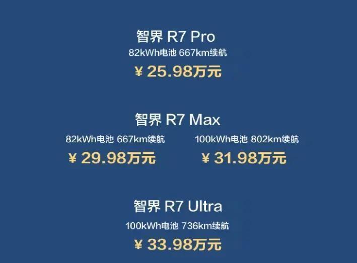 智界正式发布R7电动车，800V平台 802公里续航，售价25.98万元起 - 知乎