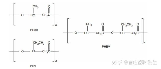 可吸收聚合物外科缝合线：生物降解性和性能 - 知乎
