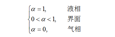 界面追踪：Level Set 与 VOF - 知乎