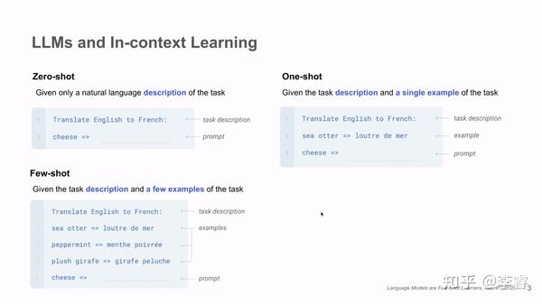 ChameLeon：Plug-and-Play Compositional Reasoning with Large Language Models - 知乎
