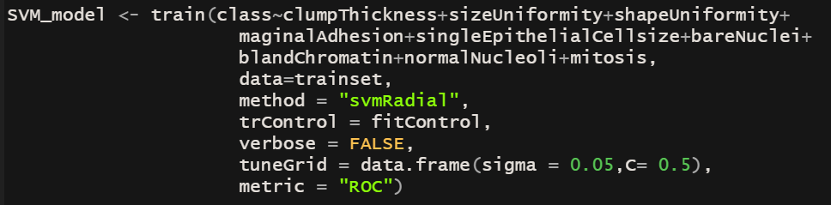 机器学习临床预测模型的全面评价：以乳腺癌风险预测为例 - 知乎