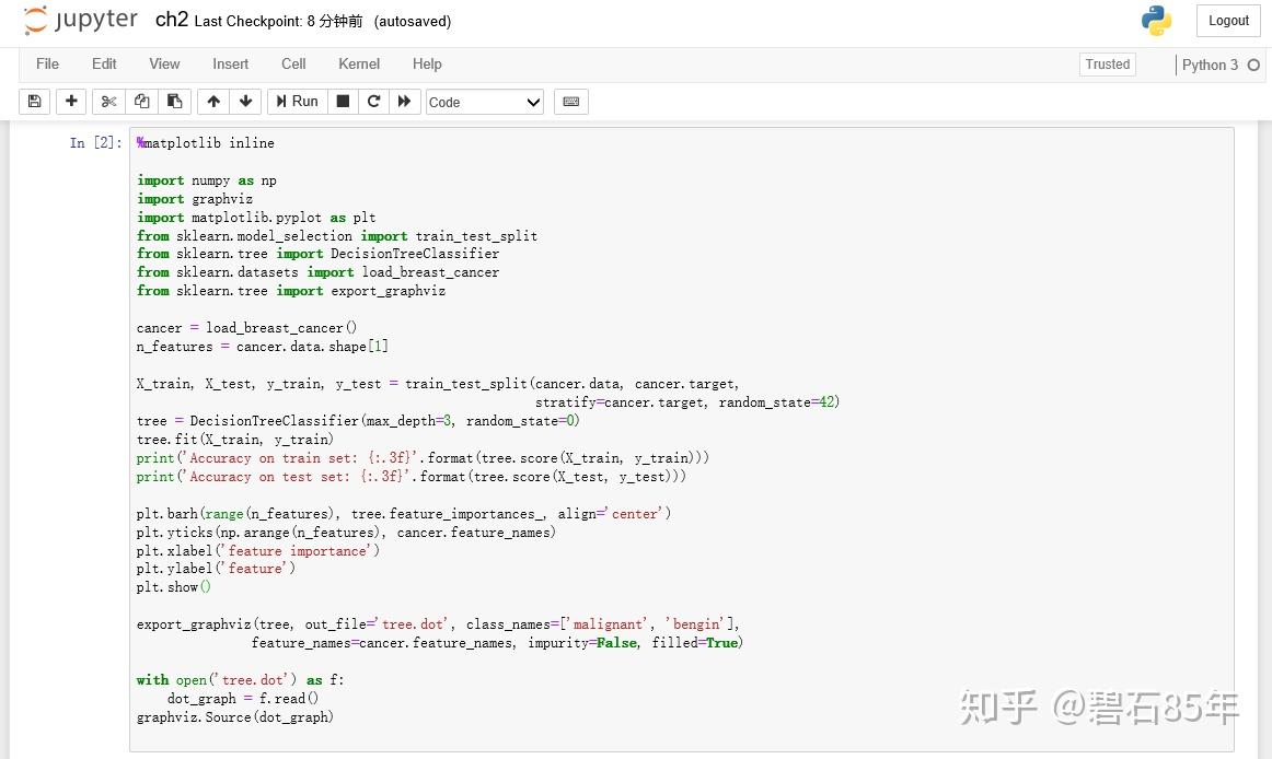 Anaconda下安装Graphviz - 知乎