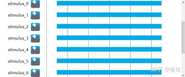 PsychoPy:常见错误解决及某些实验方法的注意事项 - 知乎