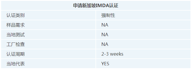 无线认证之新加坡篇：IMDA认证 - 知乎