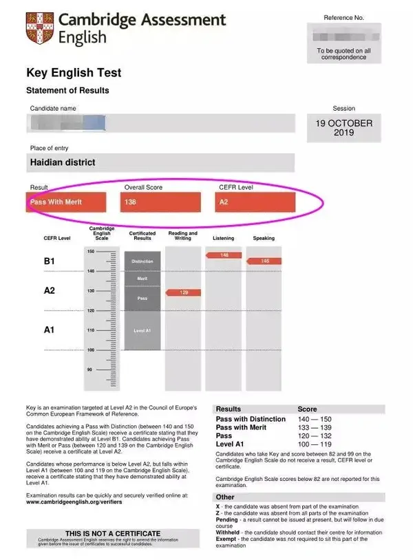 KET计分规则大揭秘 - 知乎