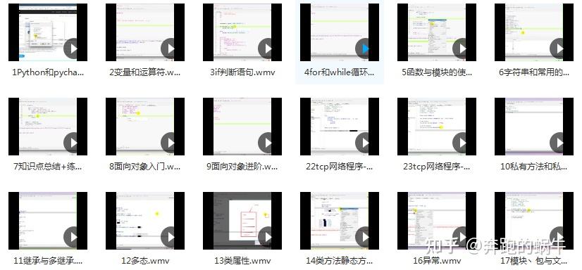 Python学习之求绝对值的几种方法（abs()函数及内置函数扩展） - 知乎