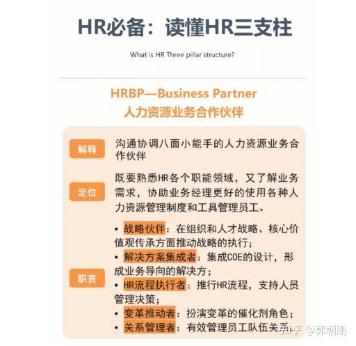 HRBP的进化，从事务型BP进阶为战略型BP，关键是修炼三项胜任素质 - 知乎