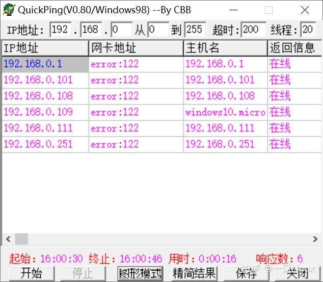 5款超级好用的局域网ip扫描工具 - 知乎