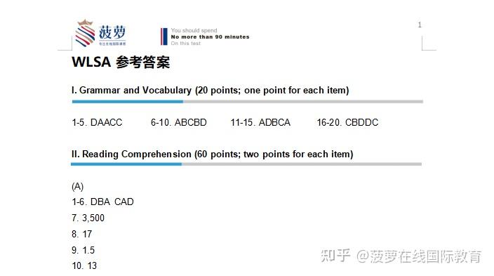 2023年wlsa上海学校入学考试试卷+答案 - 知乎