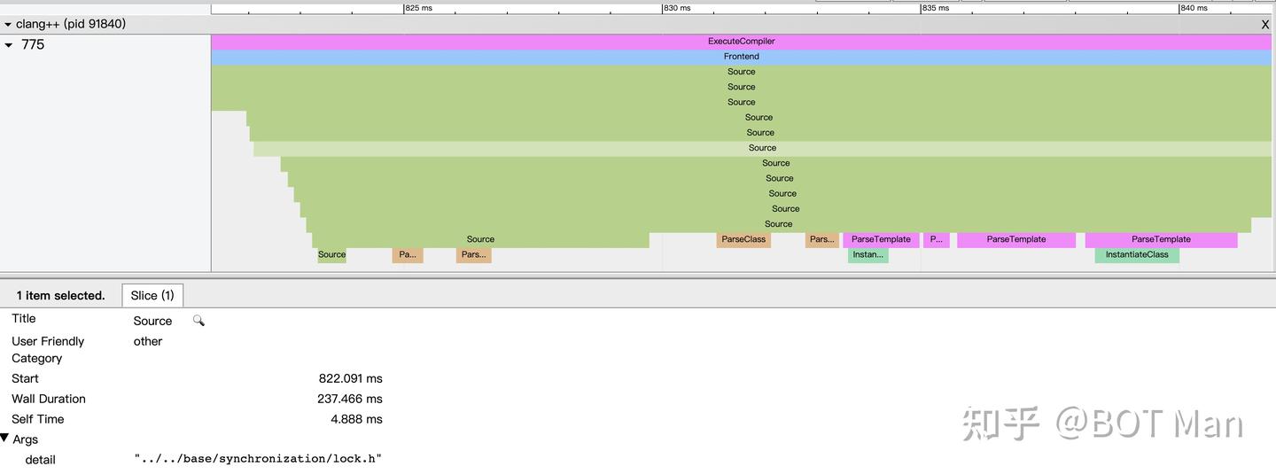 C++ 项目编译优化：记一次提速 60% 的实践 - 知乎