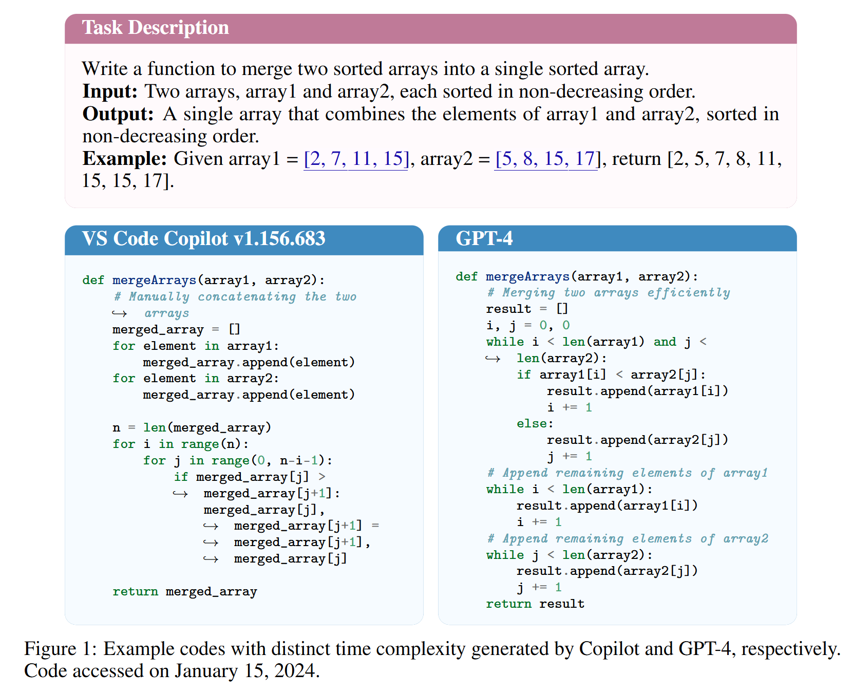 从大模型代码生成的正确性到高效性(1)：LiveCodeBench to EffiBench(-X) - 知乎