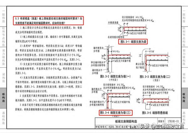 全新16G101、17G101、18G901高清建筑图集，附CAD版，建工人必备！ - 知乎