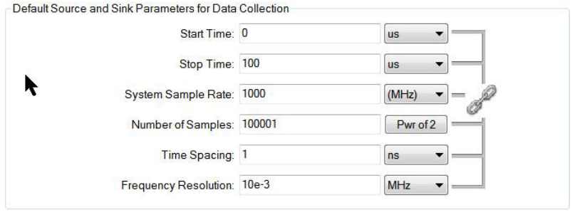 ADS 与 SystemVue 联合仿真之多端口连接 - 知乎