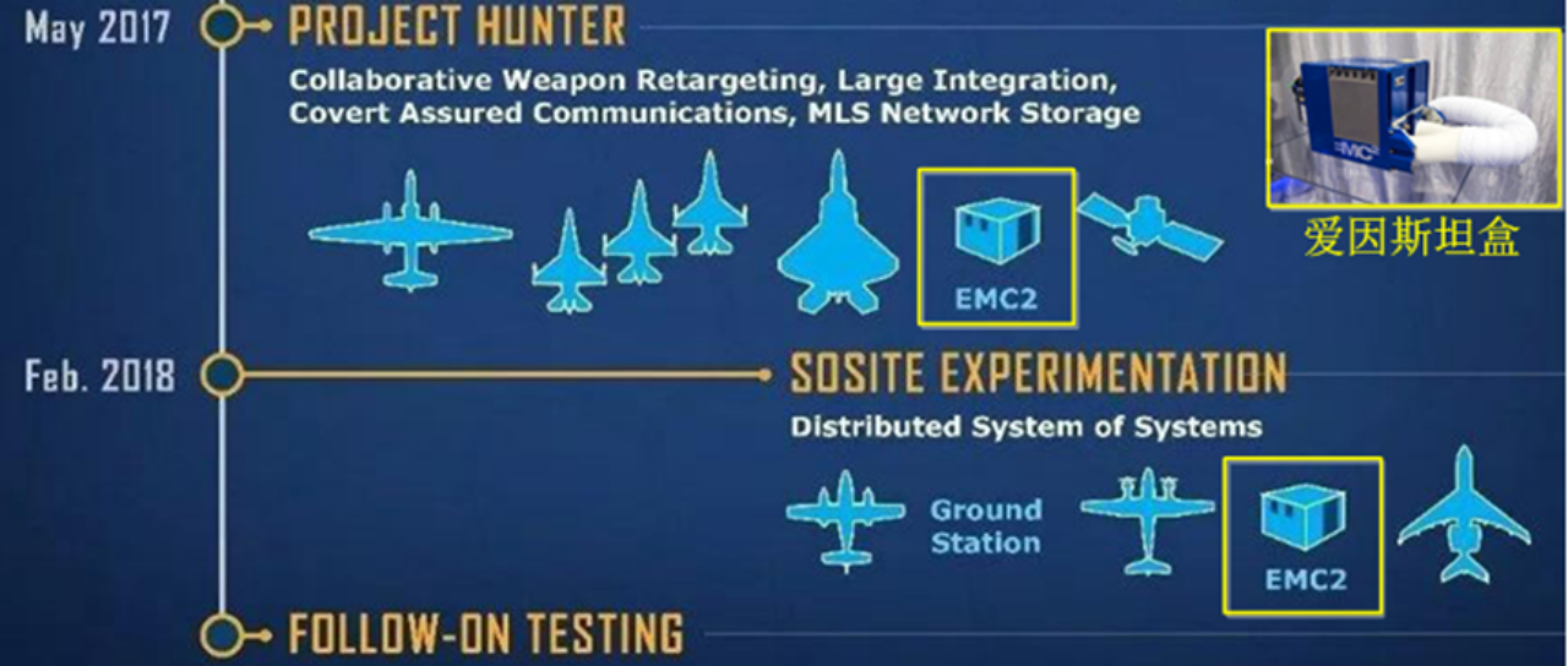 美开放式系统架构浅析--OMS篇 - 知乎