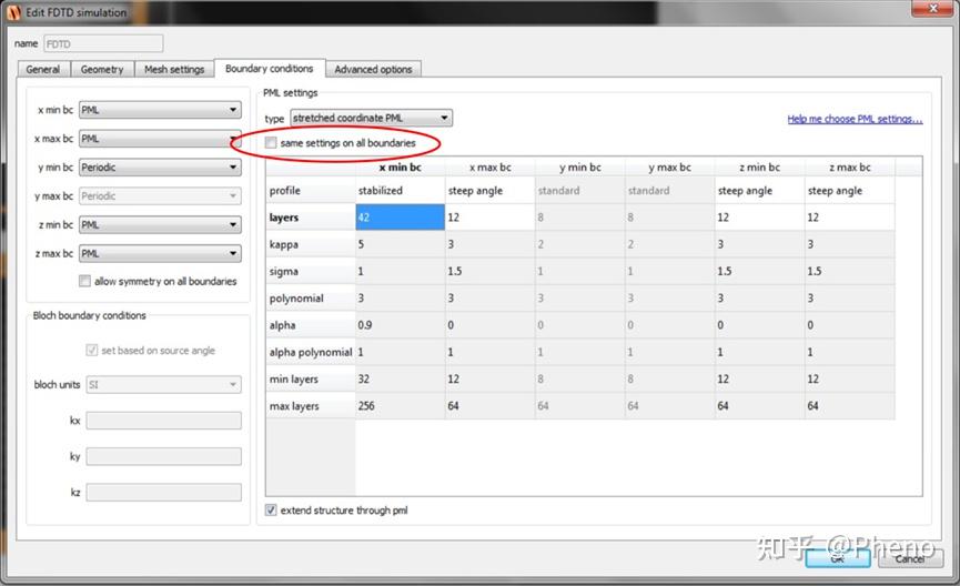 FDTD和MODE中的PML边界 - 知乎