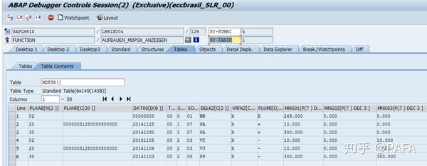 没有Debug过MD04的，不是好PP顾问 - 知乎