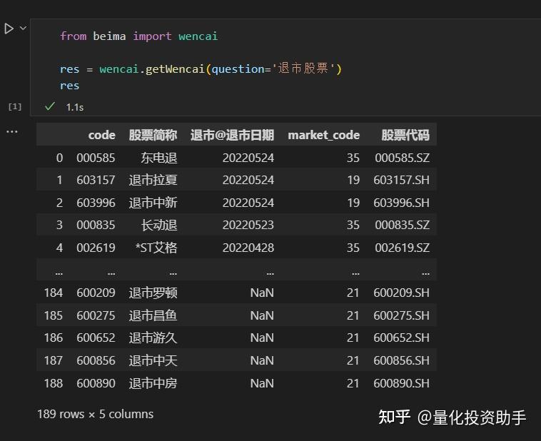 【从零开始玩量化5】Python程序获取同花顺问财数据 - 知乎