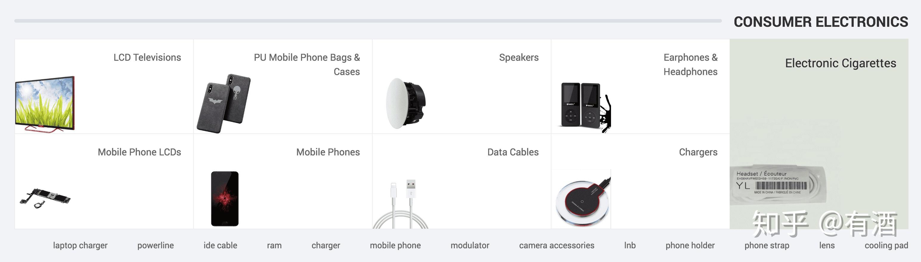 国际化 - 通用 LTR/RTL 布局解决方案 - 知乎