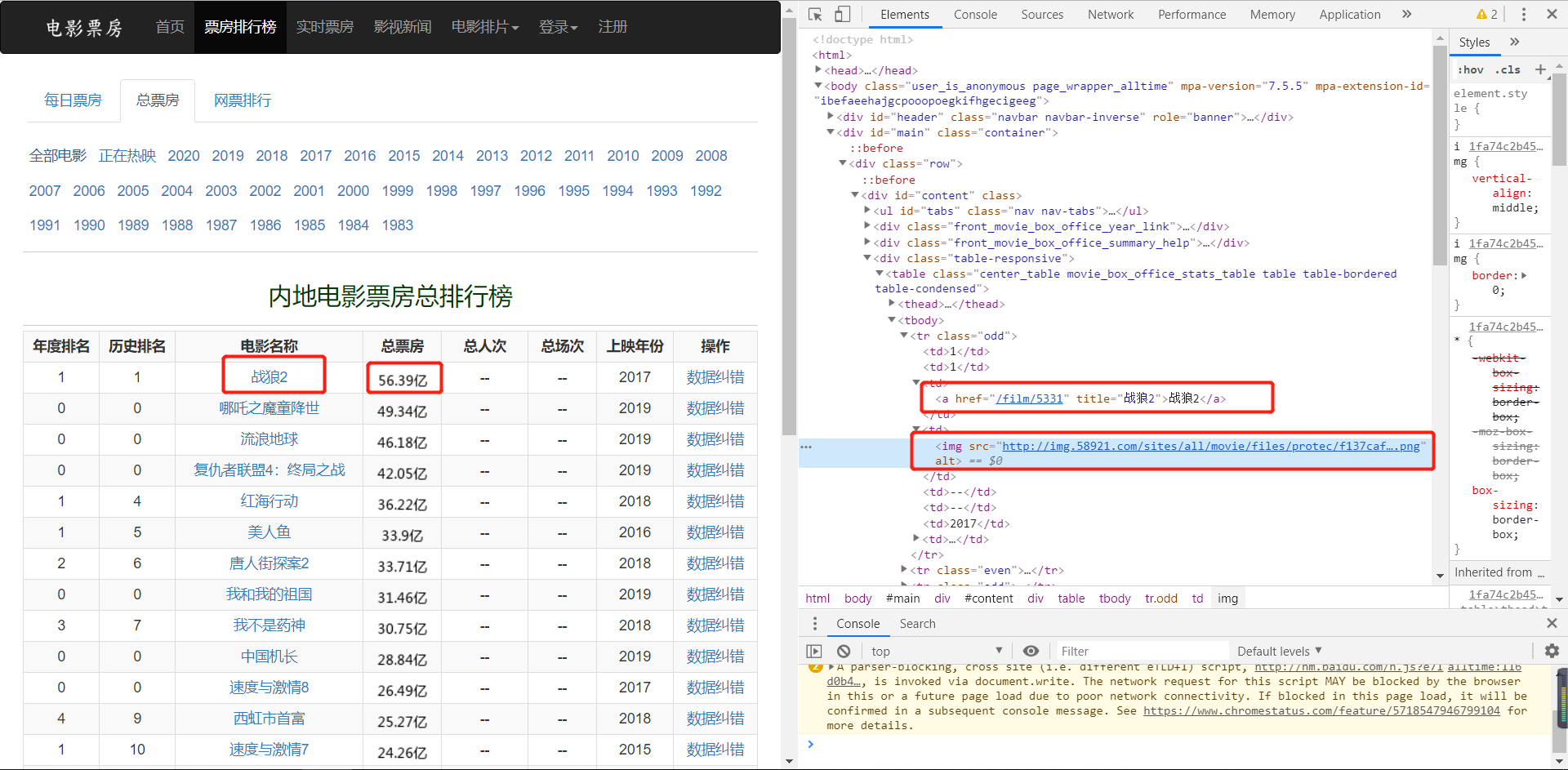 Python 爬虫 电影数据的获取 知乎