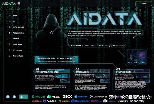 AiDATA：革命性的区块链平台，专注于数据分析和监控 - 知乎