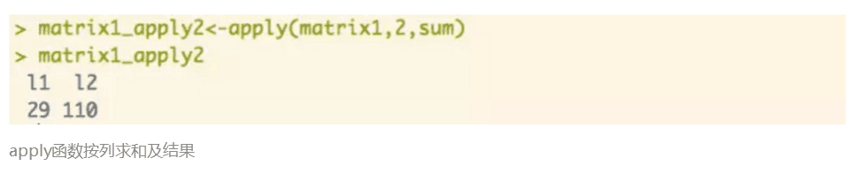 R点石成金三人组：apply,lapply,sapply - 知乎