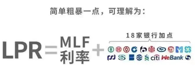 重磅突发！下调15个基点！央行再次大幅降息！珠海楼市暴涨33%！472套！楼市春天来了…… - 知乎
