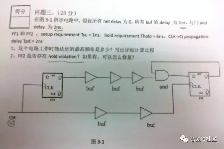 STA，如何计算setup，hold slack以及如何计算电路的最高工作频率 - will_w - 博客园