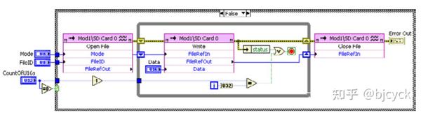LabVIEWCompactRIO 开发指南第六章39 - 知乎