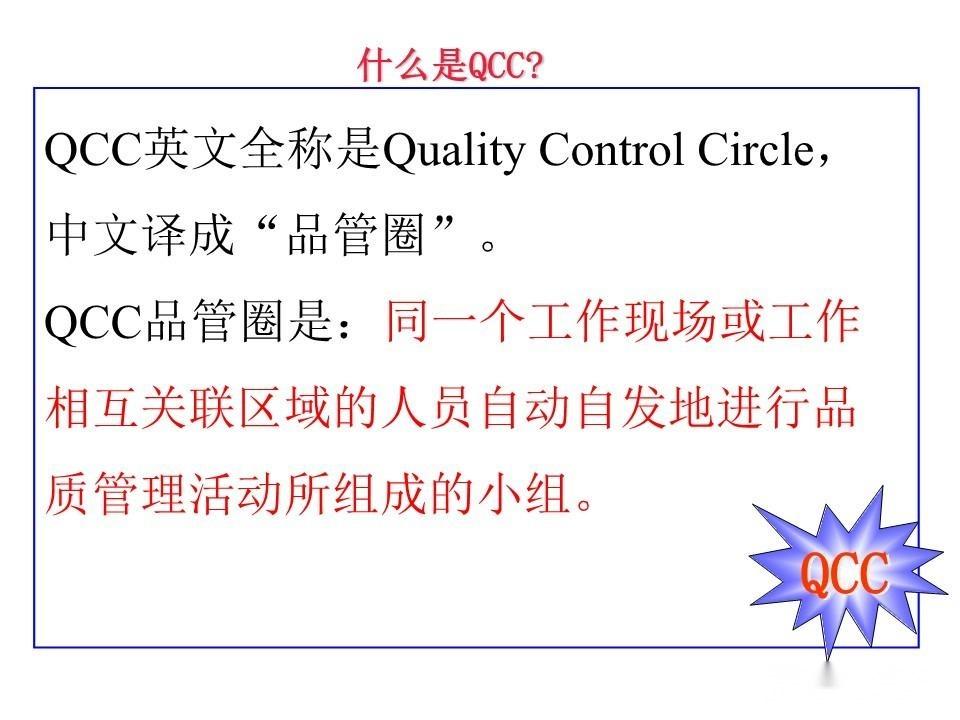 QCC品管圈导入培训 - 知乎