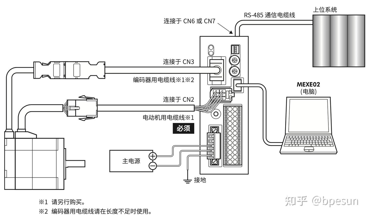 AZM24AK步进电机+AZD-KD驱动器组合快速使用指南 - 知乎