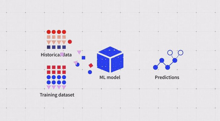 幻方萤火 | 性能卓越的深度学习算子 hfai.nn - 知乎