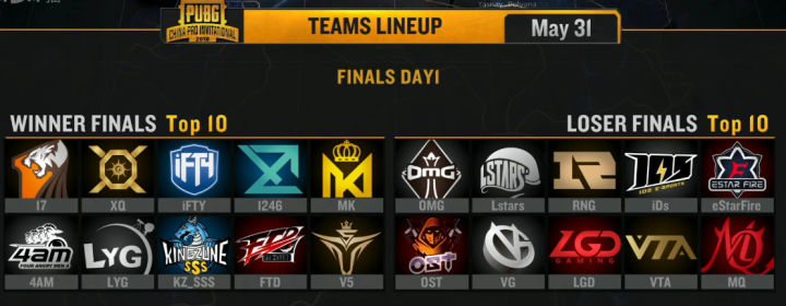 绝地求生PCPI决赛TPP首日：4AM重新奏凯，17战队寸步不让，VTA暂居榜首 - 知乎