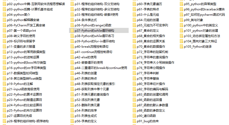 学python该看什么书？10本python好书推荐，10年程序员倾囊相授！ 知乎 7225