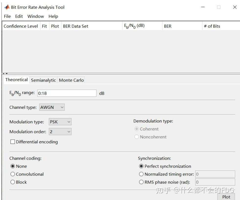 MSK调制与解调、上下变频和抽取matlab仿真 - 知乎