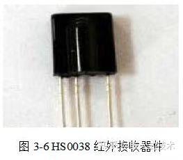 红外线遥控电动窗帘电路设计 - 知乎