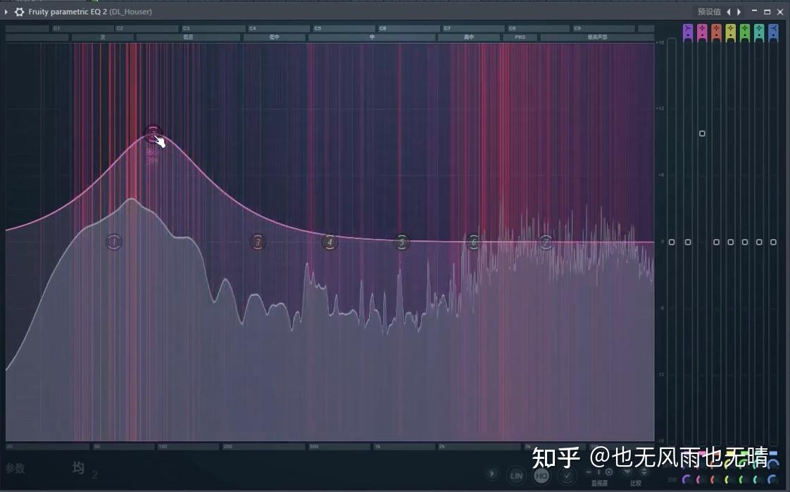 FL Studio“EQ滤波器”的介绍与使用 - 知乎