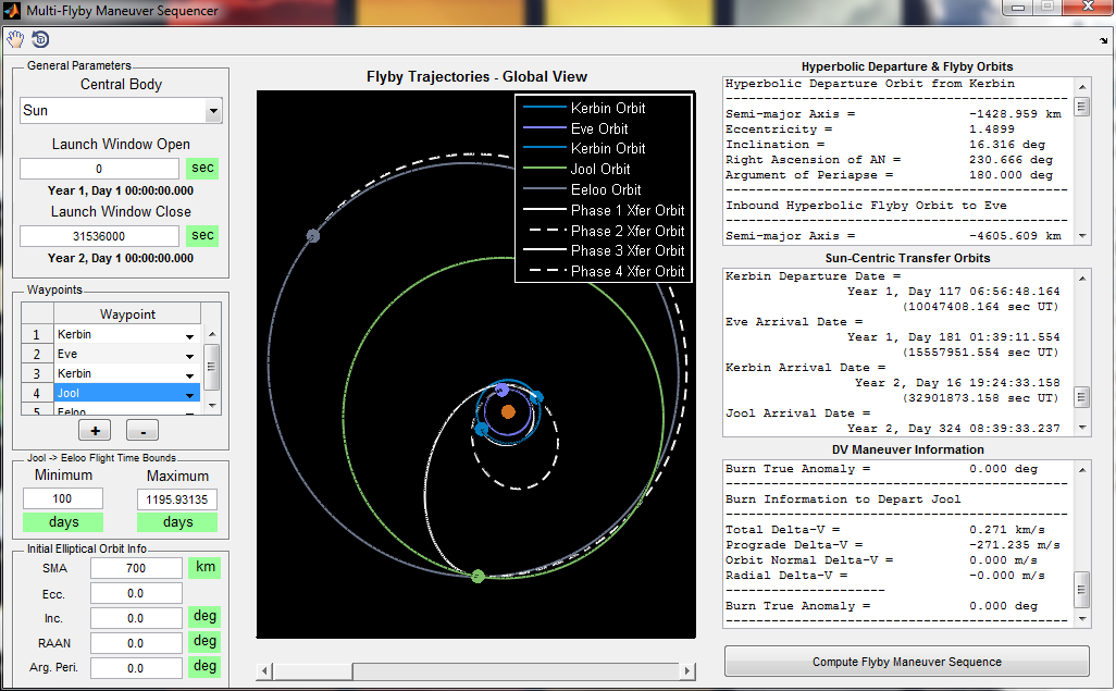 开放航空航天仿真工具集锦 - 知乎