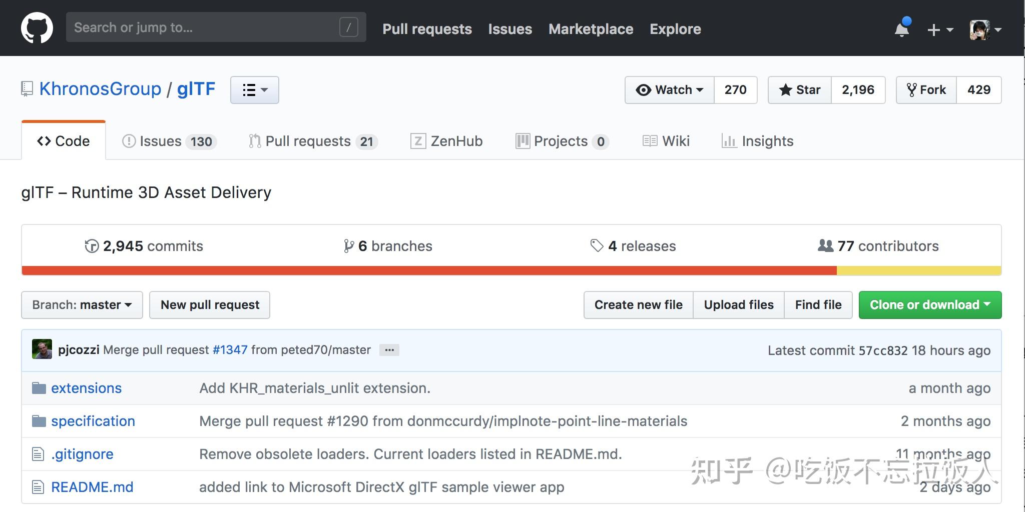 glTF /glb规范及其输出方法以及怎么下载glb/gltf格式文件 - 知乎