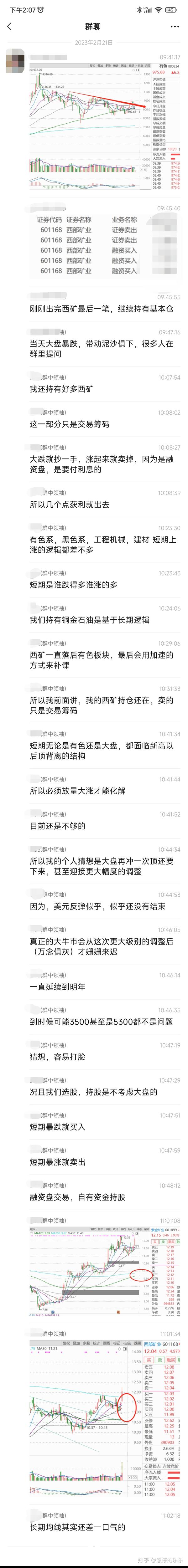 股票交流群大佬聊天分享20230221上午 - 知乎